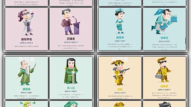 【IOGってナニ？】巷で流行りのMBTI診断を受けた話【インサイド・アウトグループのタイムライン】 | ベンチャー・成長企業からスカウトが届く ...